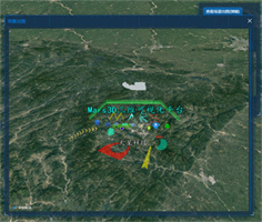 Mars3D 三维可视化平台 | 火星科技 | 地图开发
